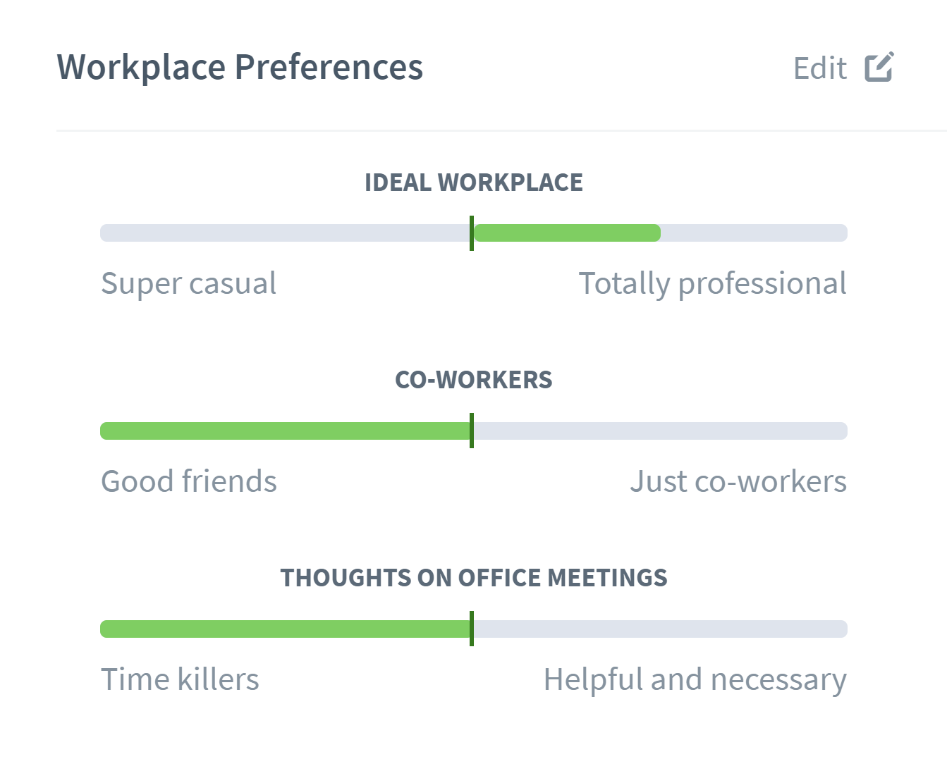 4 Ways to Improve Your ClearanceJobs Candidate Profile